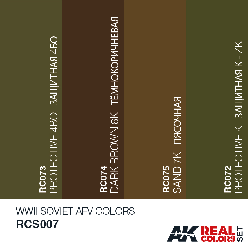WWII SOVIET AFV COLORS SET